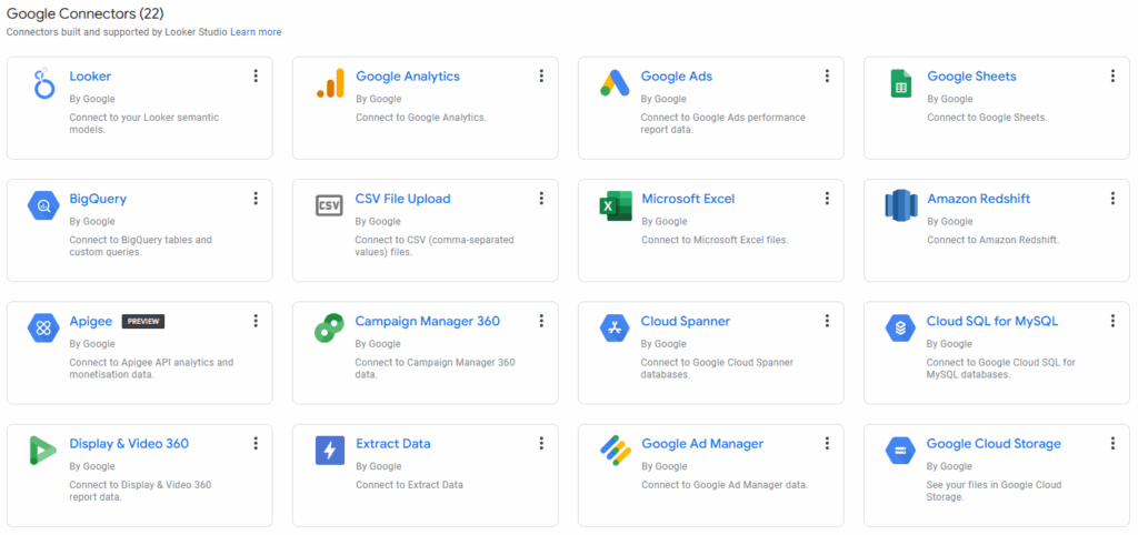 Google Looker Studio: A Comprehensive Guide for Marketers